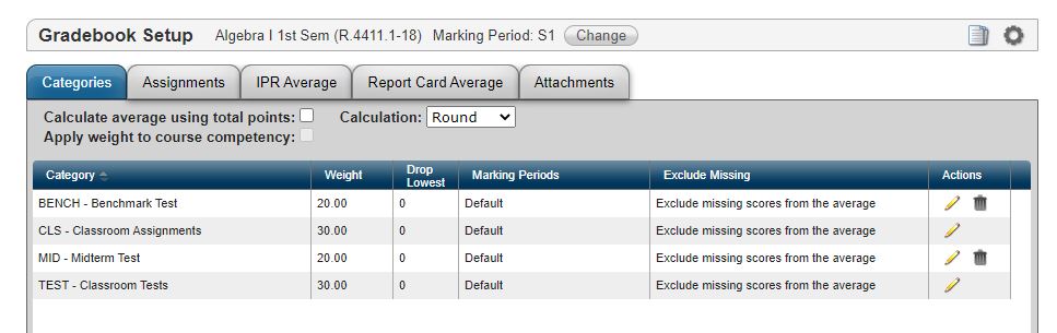 Averaging Grades - PowerSchool Community