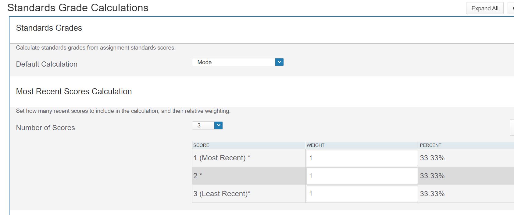 Solved: PowerTeacher Pro - Most Recent Scores Calculation Help - PowerSchool Community