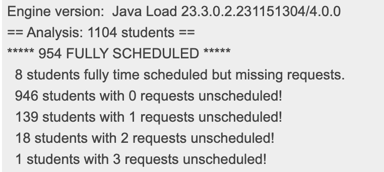 Load - Inconsistent schedule messages - PowerSchool Community