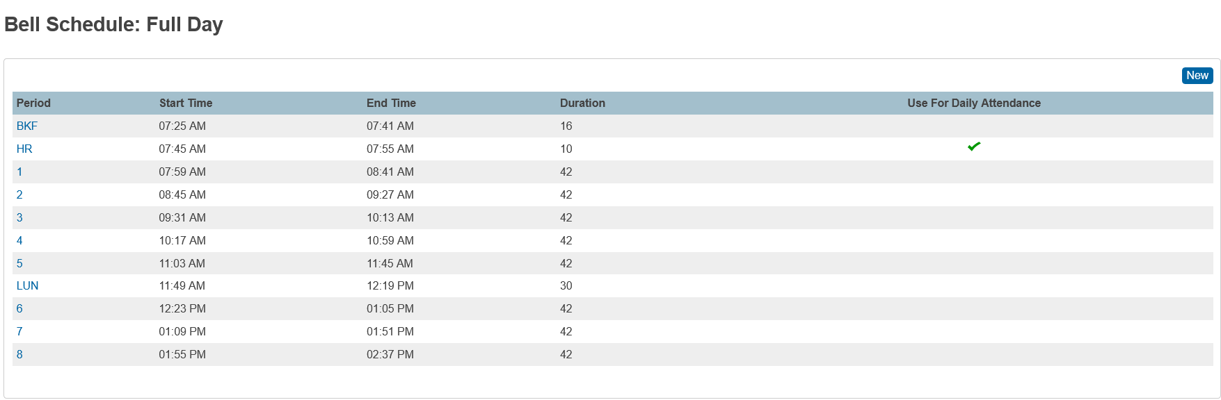 ATTENDANCE - PowerSchool Community
