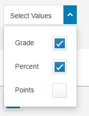 Solved: PowerSchool not calculating grades - PowerSchool Community
