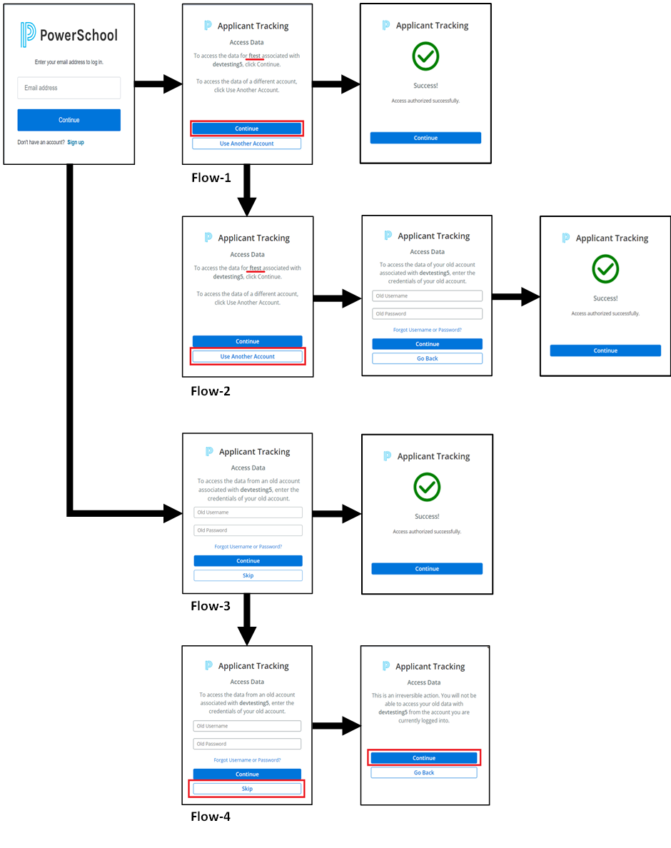 New Applicant Login Experience! - PowerSchool Community