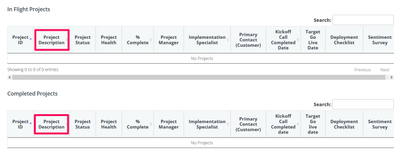 Community Release Notes: June 27, 2024 - PowerSchool Community
